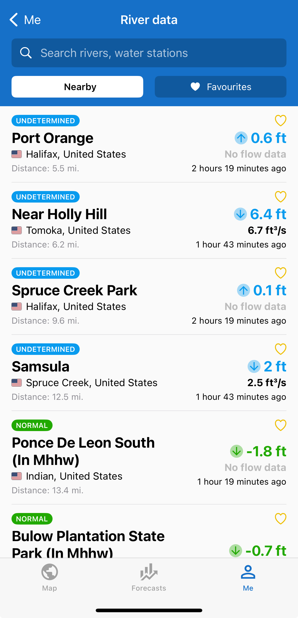 Reading River Data – Fishing Points Help Center